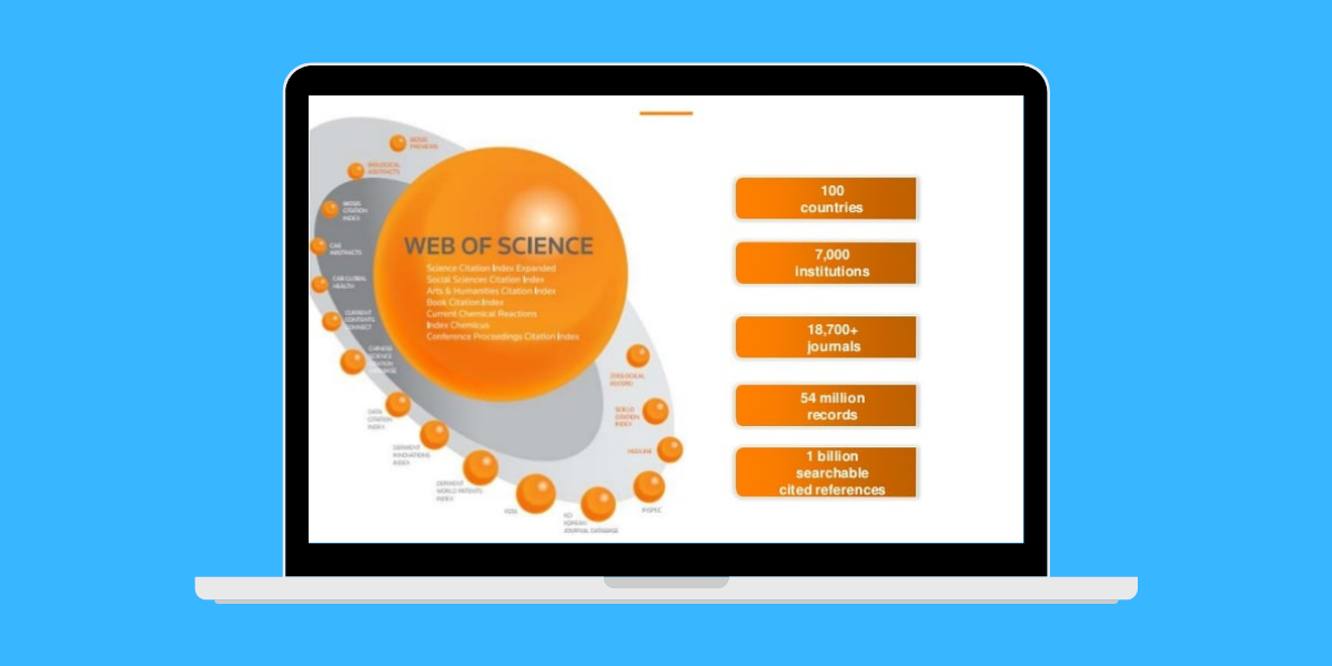Указатели Web of Science Core Collection - Академия статей