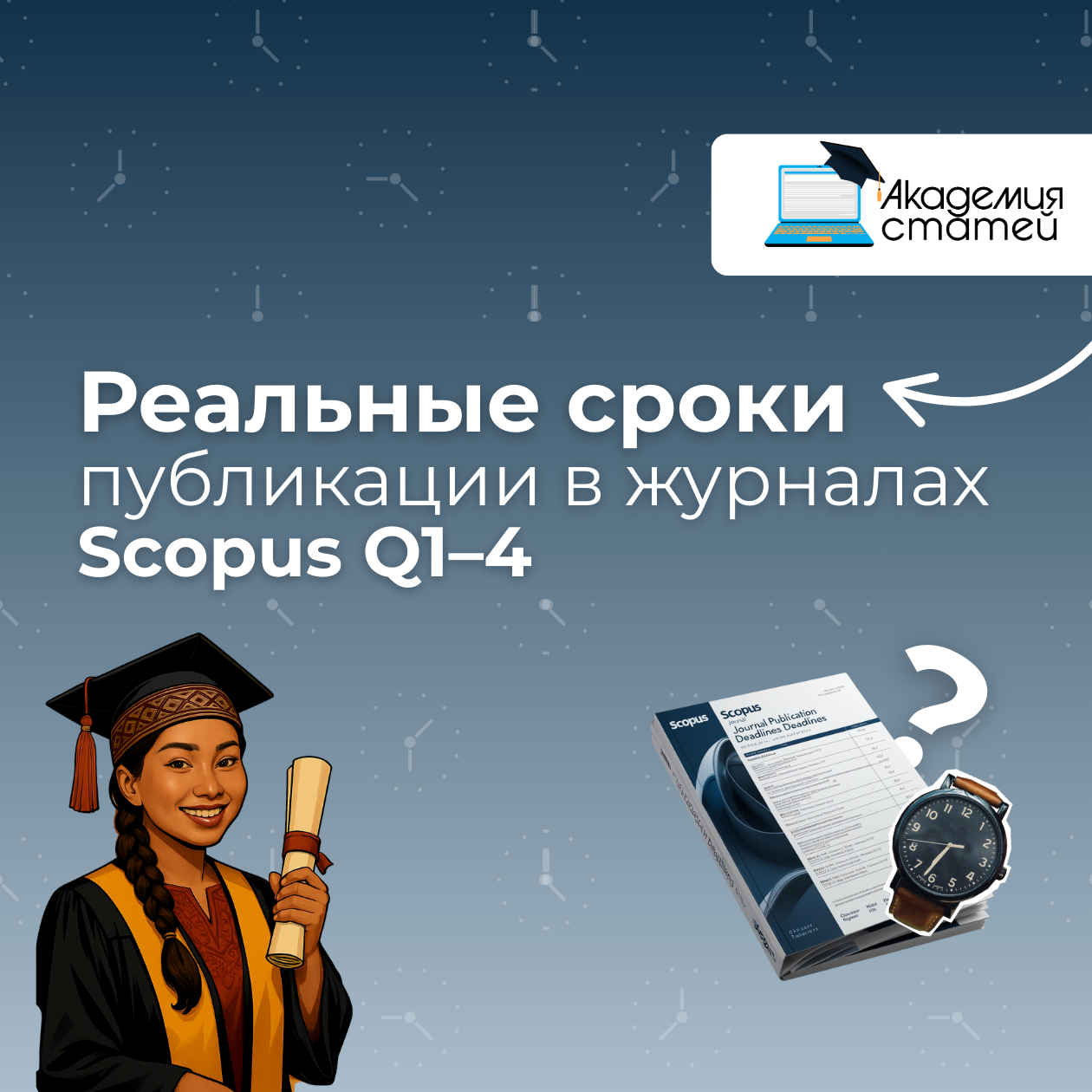 Реальные сроки публикации в журналах Scopus Q1–4 - Академия статей